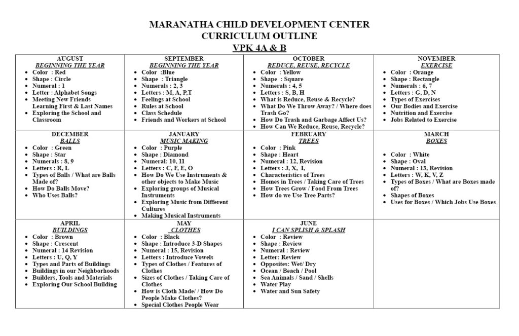 VPK A&B – Maranatha Child Development Center